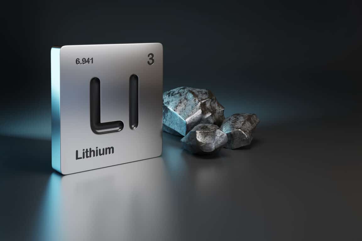 Infographie : 25 ans de production mondiale de lithium par pays
