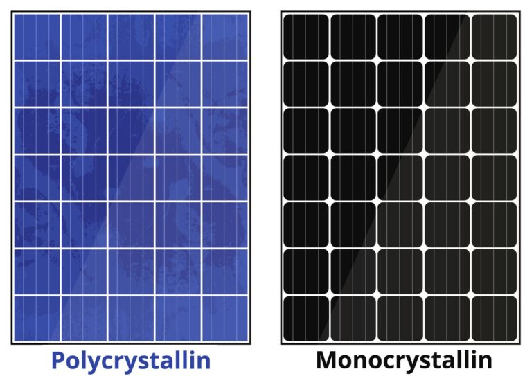 Panneau monocristallin ou polycristallin : fonctionnement et différences